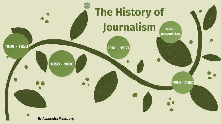 The History of Journalism (1800-present day) by Alexandra Mossburg on Prezi