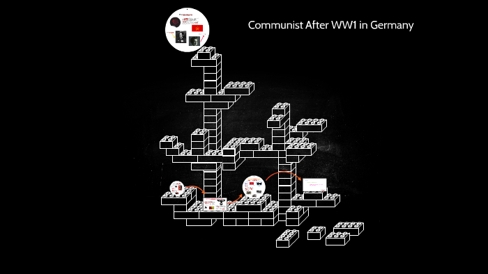 Communism in Germany After WW1 by Chang Shu on Prezi