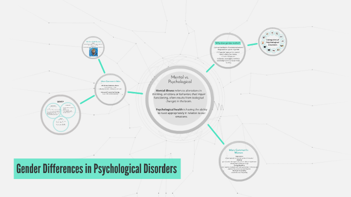 Gender Differences in Psychological Disorders by Vicki Lu on Prezi