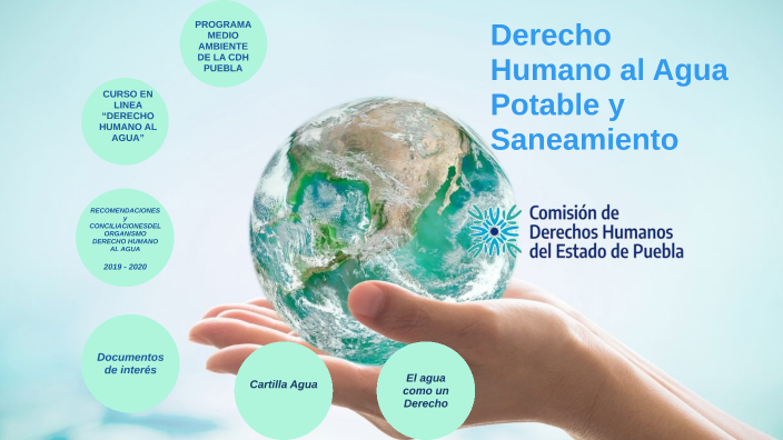 Derecho Humano Al Agua Potable Y Saneamiento By Cdh Puebla Gcf On Prezi