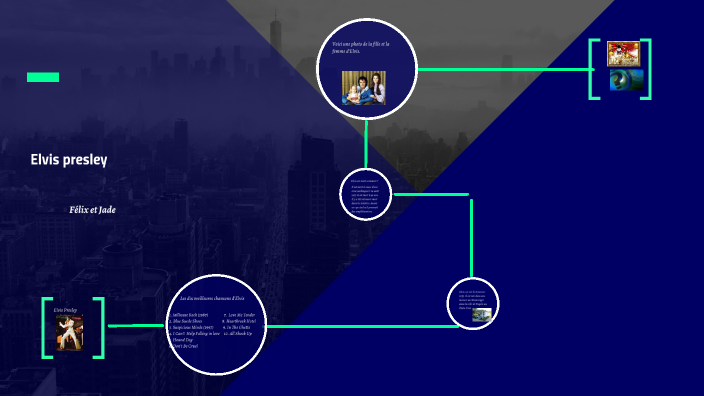 Elvis by Félix Dubé on Prezi