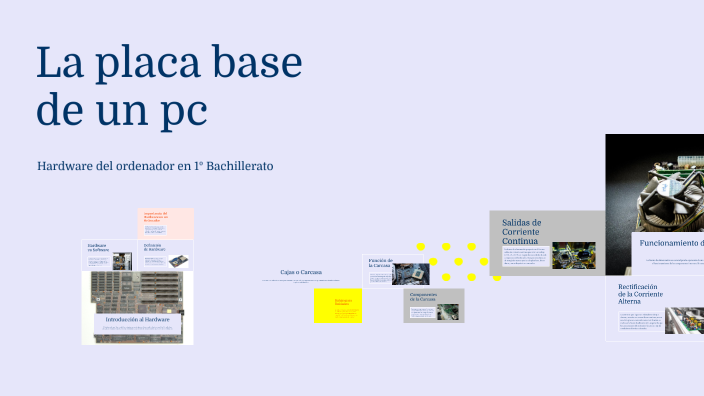 La placa base de un pc by Victoria Ana Ardavin Campos on Prezi