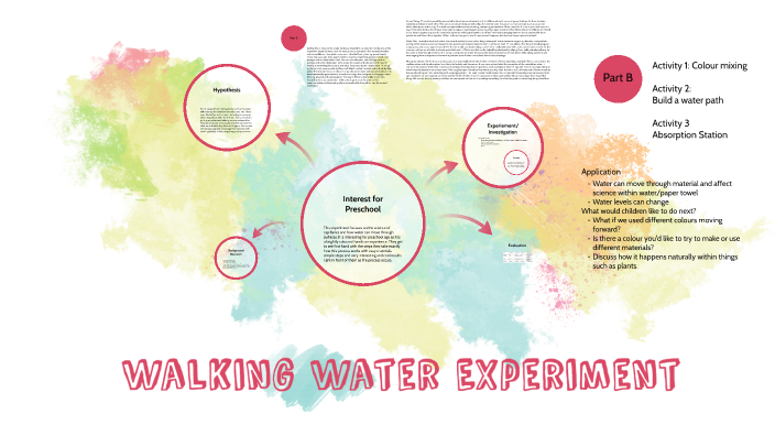 Walking Water Experiment by michael carlberg on Prezi