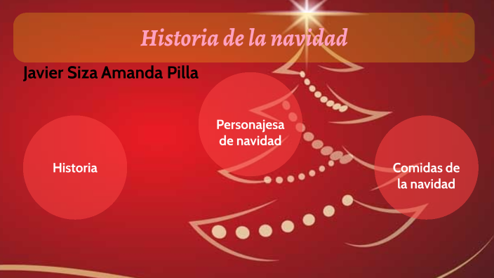 Historia de la navidad by Amanda Pilla on Prezi