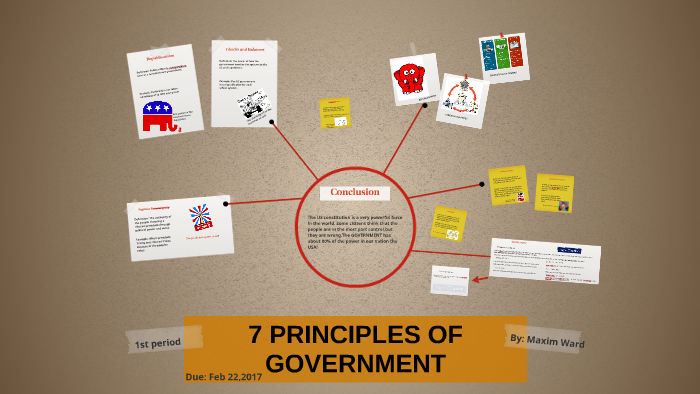 The 7 Principles of Government by Maxim Ward on Prezi