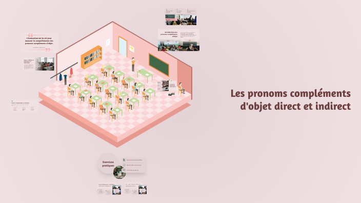 Les pronoms compléments d'objet direct et indirect by Melissa Sarullo ...