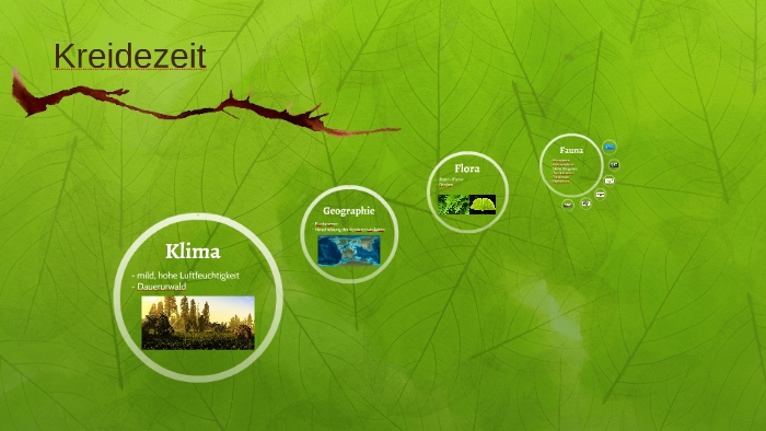 Kreidezeit by Ingrid Rösner on Prezi