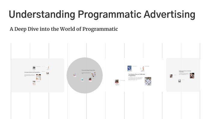 Understanding Programmatic Advertising by Christian Salazar Flores on Prezi