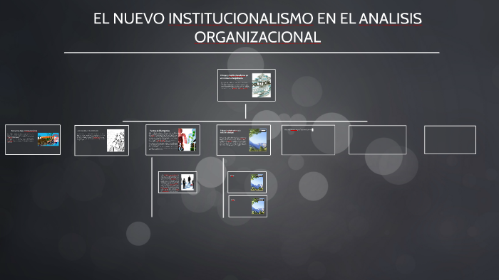 EL NUEVO INSTITUCIONALISMO EN EL ANALISIS by on Prezi