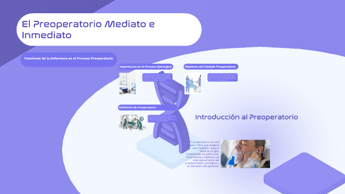El Preoperatorio Mediato e Inmediato by Maria Dueñas on Prezi
