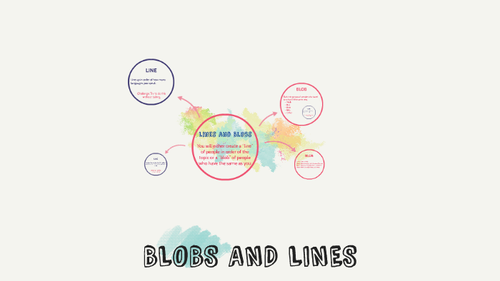 BLOBS AND LINES by on Prezi