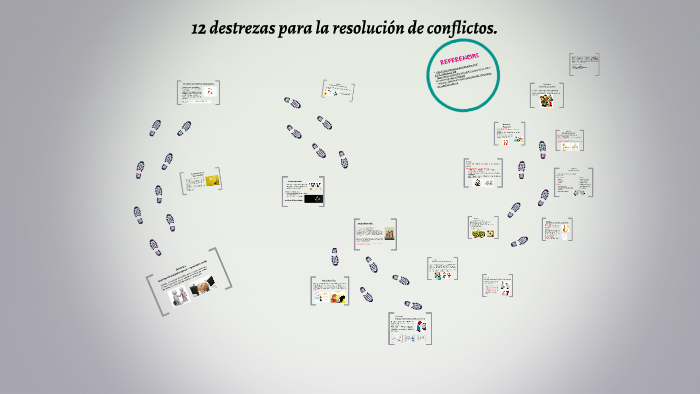 12 destrezas para la resolucion de conflictos. by sebastian rodriguez ...