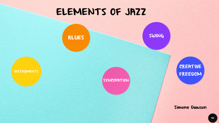 Jazz Elements by Simone Dawson on Prezi