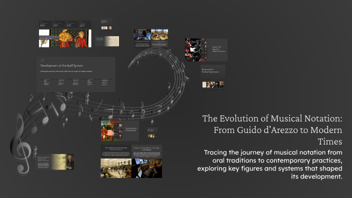 The Evolution of Musical Notation: From Guido d'Arezzo to Modern Times ...