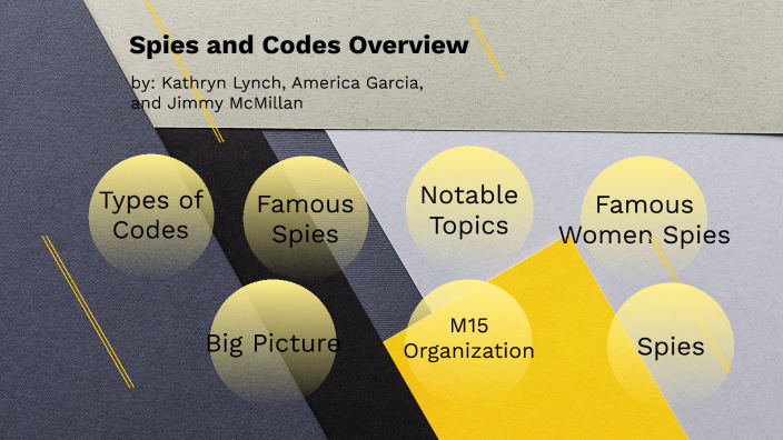 WWI- Spies and Codes by Jimmy McMillan on Prezi