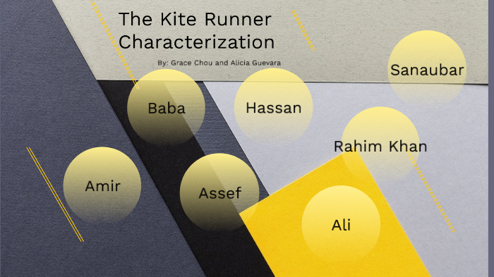 The Kite Runner Characterization by on Prezi