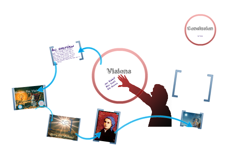 Visions by Joseph Riddell