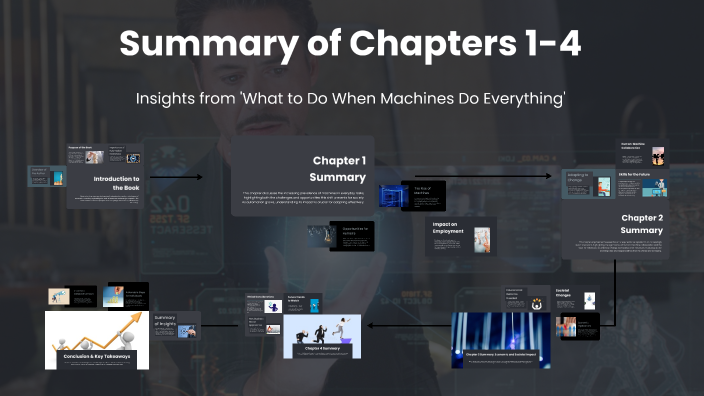 Summary of Chapters 1-4: What to Do When Machines Do Everything by ...