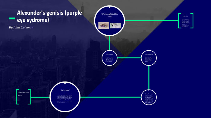 Alexandria's Genisis by John Coleman on Prezi