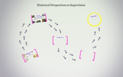 Supervision Timeline by Angela Dorries on Prezi