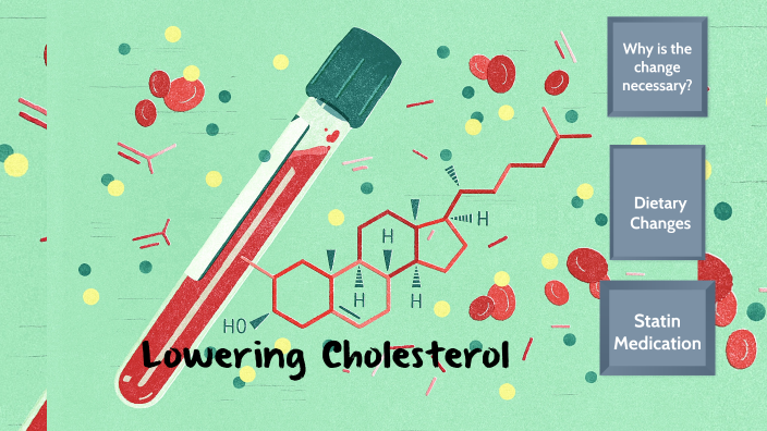 Lowering cholesterol with dietary change and use of statin medication ...