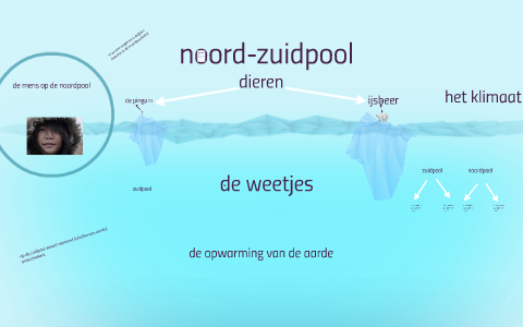 noord-zuidpool by giel bernaerts on Prezi