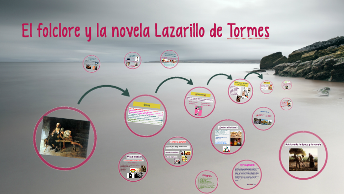 El folclore y la novela Lazarillo de Tormes by Álvaro Hernández Montes ...