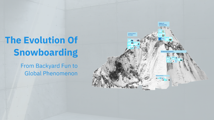 The Evolution Of Snowboarding by Ethan Onusaitis on Prezi