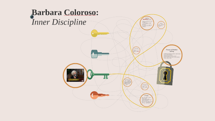 Barbara Coloroso: Inner Discipline by Taylor Bibler on Prezi