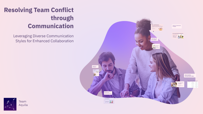 Resolving Team Conflict through Communication by Ayvid 1998 on Prezi