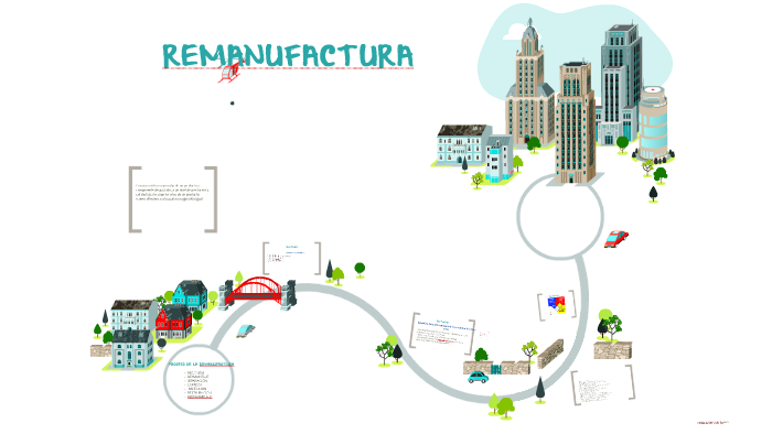 ¿Que es la NFPA? by Shey Noelia on Prezi