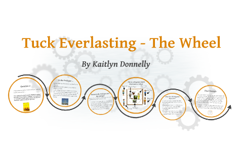 Tuck Everlasting by Kaitlyn Donnelly on Prezi