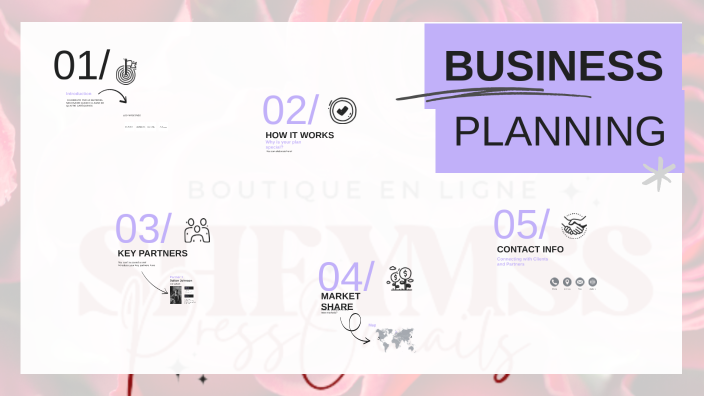 formation presson by sheymss presson on Prezi