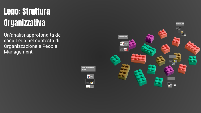 Lego: Struttura Organizzativa by Isabella Facciotti on Prezi