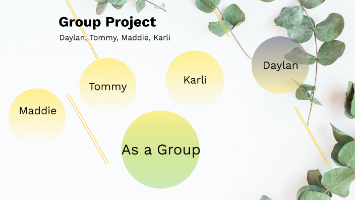 Ethnography Project 2 by Daylan Norton on Prezi