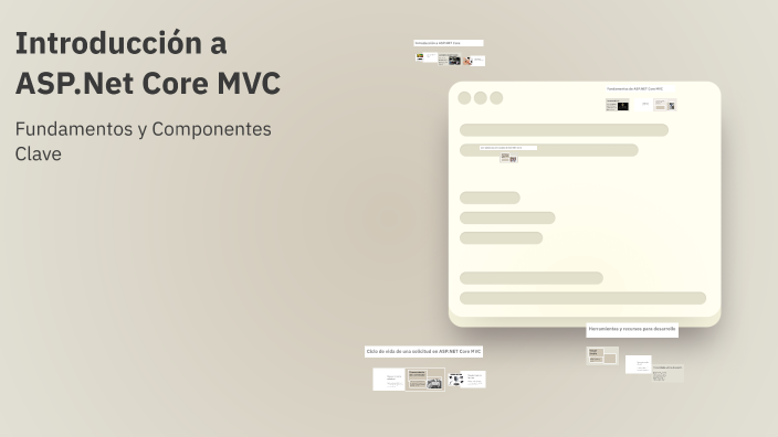 Introducción a ASP.Net Core MVC by LUIS FERNANDO IBARRA ORTIZ on Prezi