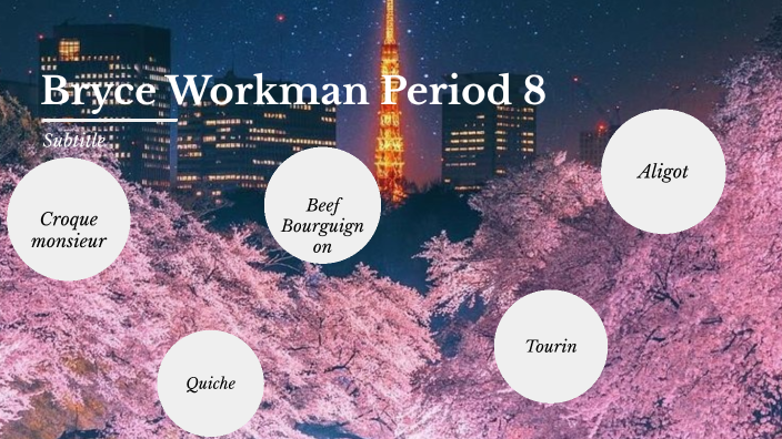 Unit 3-7 by Bryce Workman on Prezi