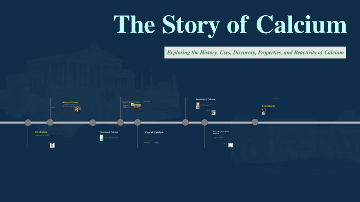 The Story of Calcium by Eliana Officer on Prezi