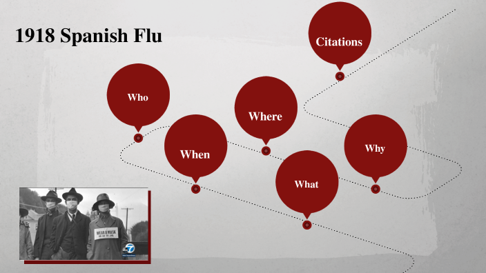 1918 Spanish Flu by Aniya Clore on Prezi