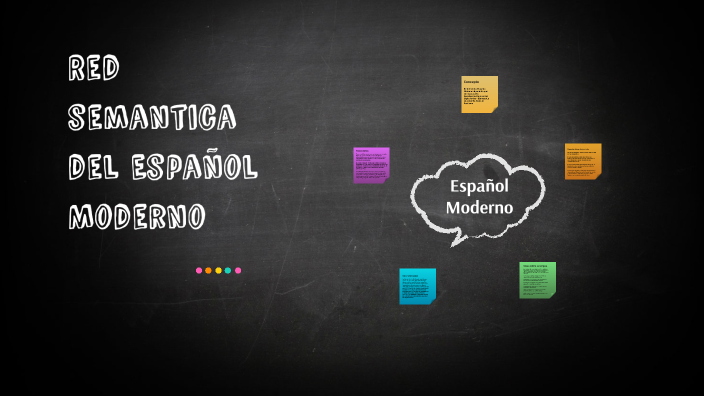 Red Semantica del Español Moderno by Eva Alcántara Figuereo on Prezi