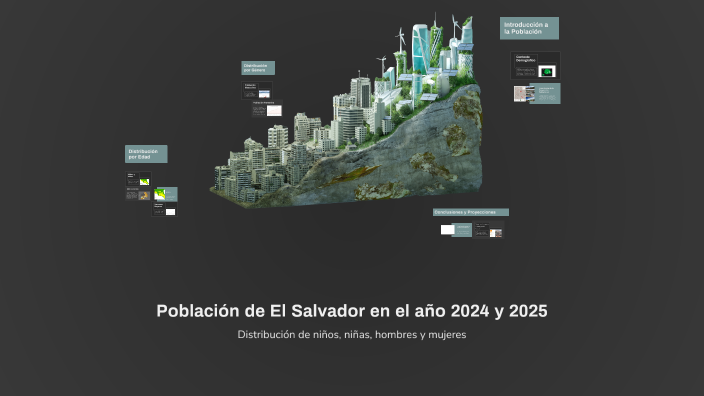 Población de El Salvador en la actualidad by Catherine Montenegro on Prezi