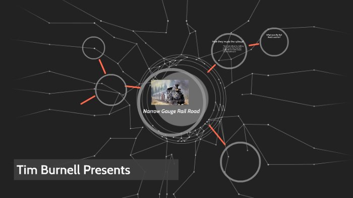 Narrow Gauge Rail Road by Tim Burnell on Prezi