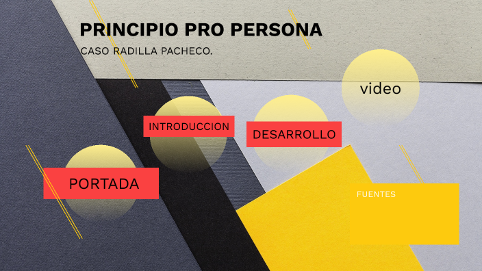principio pro persona by ZULAMITA CALLEJAS NIETO on Prezi