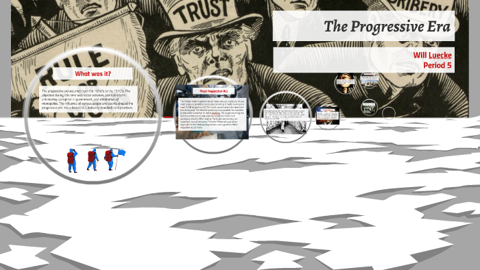 Progressive Era Trusts