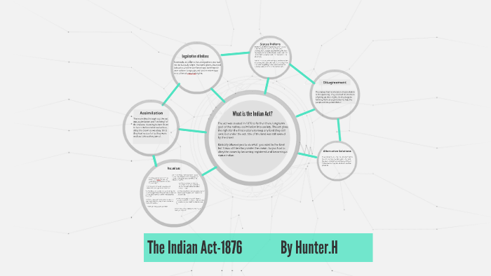 The Indian Act-1876 by DoubleH .. on Prezi
