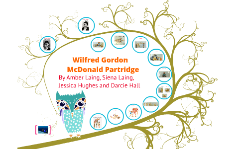Wilfred Gordon McDonald Partridge by Amber Laing on Prezi