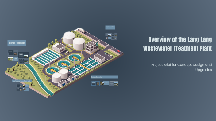 Overview of the Lang Lang Wastewater Treatment Plant by Agam on Prezi