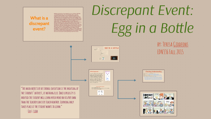 Discrepant Event : by Teresa Giddeons on Prezi