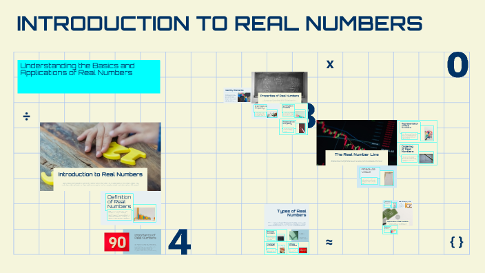 INTRODUCTION TO REAL NUMBERS by ANCY BABU T K BABU on Prezi