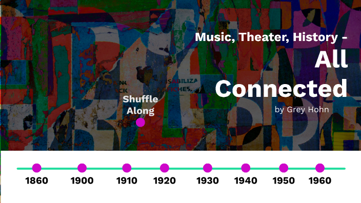 Musical Theater History Terminology Map by Grey Hohn on Prezi